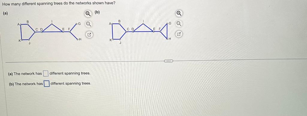How many different spanning trees do the networks | Chegg.com