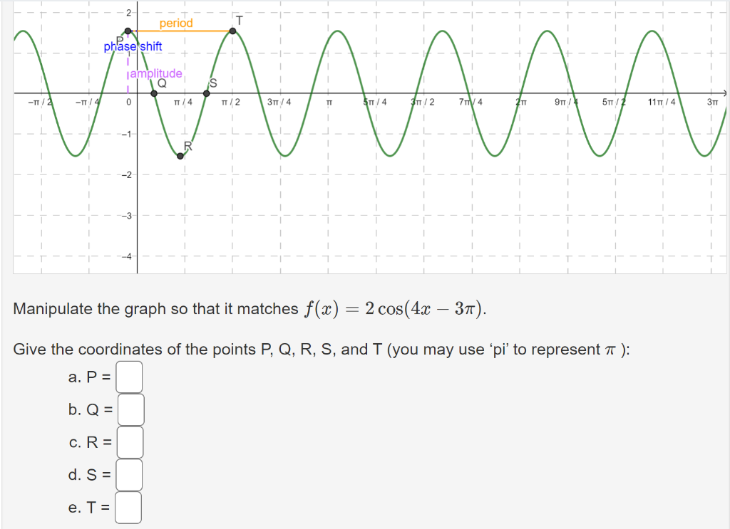 Solved 2 period phase shift amplitude Q -IT/ -IT/ 4 0 TT/4 | Chegg.com