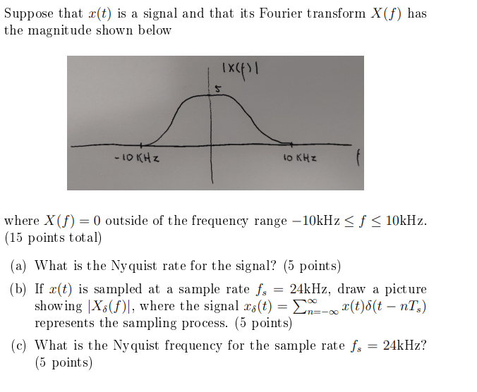 Solved Suppose that x(t) is a signal and that its Fourier | Chegg.com
