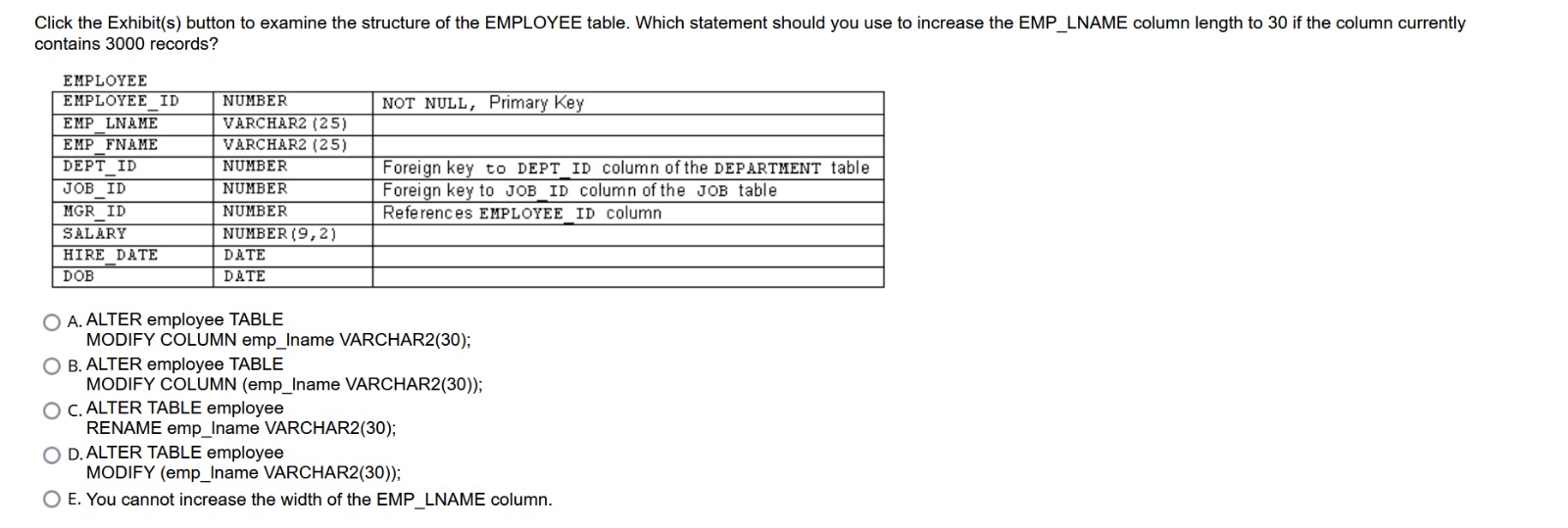 Solved contains 3000 ﻿records?EMPLOYEEA. ﻿ALTER employee | Chegg.com