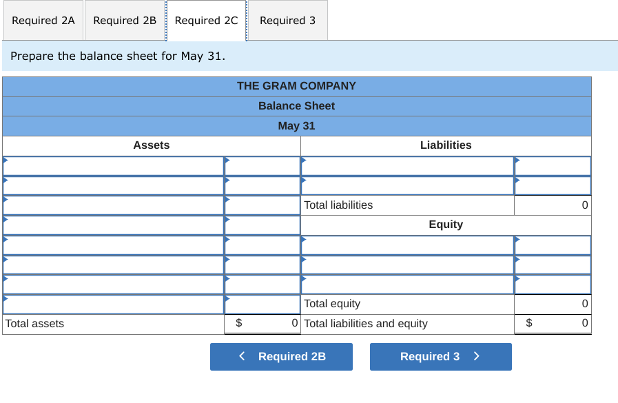 Solved Problem 1-7A (Algo) Analyzing transactions and | Chegg.com