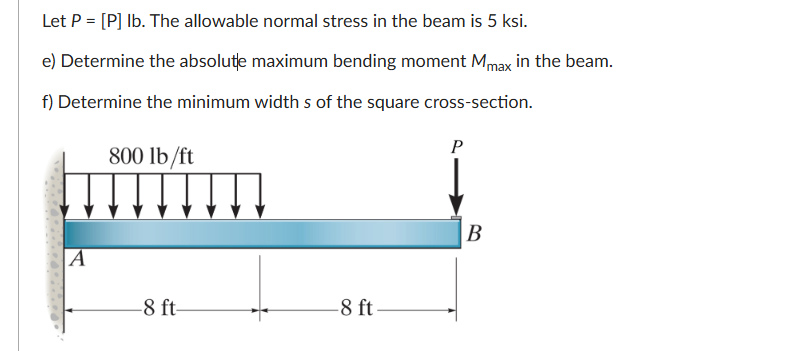 Solved Let P=[P]lb. ﻿The allowable normal stress in the beam | Chegg.com