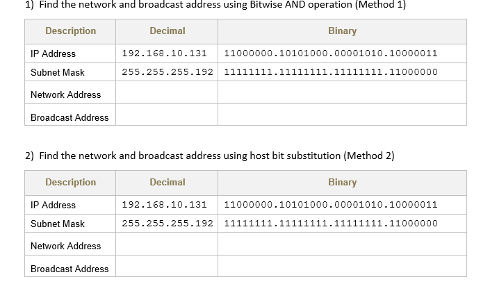 Solved 2) Find the network and broadcast address using host | Chegg.com