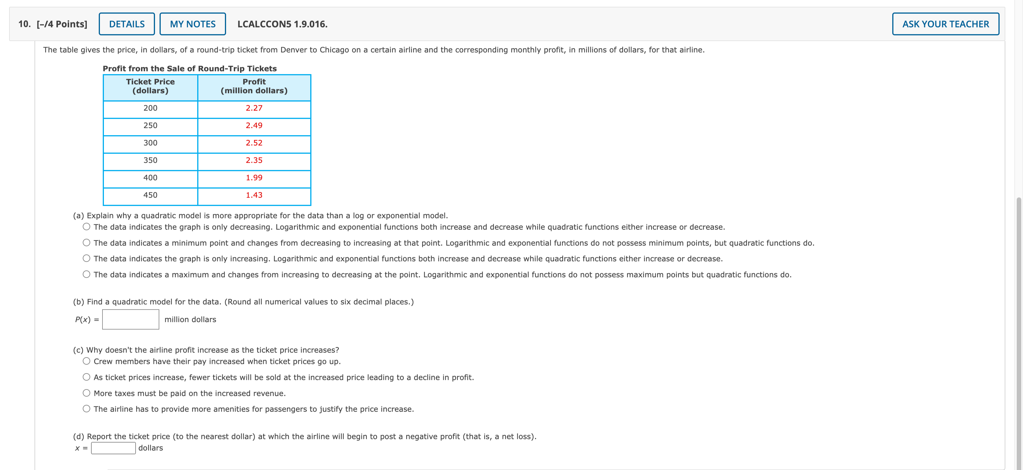 Solved The table gives the price, in dollars, of a | Chegg.com
