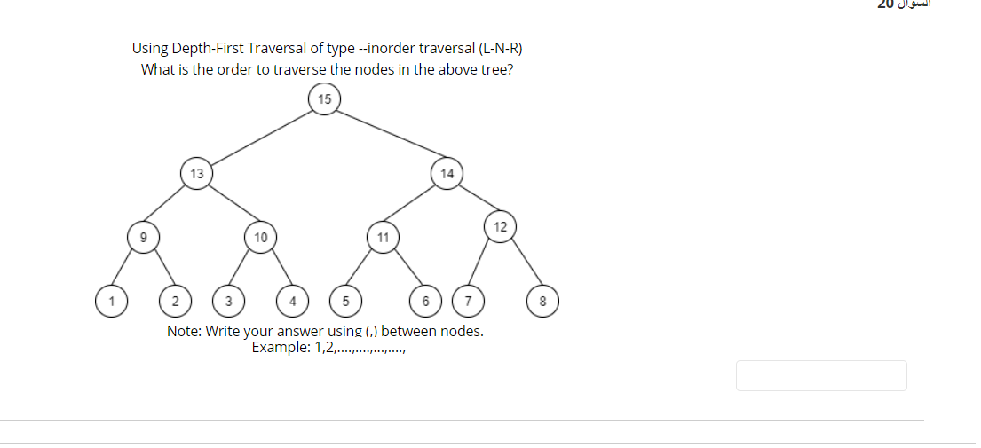 Solved 20 Jew Using Depth-First Traversal of type --inorder | Chegg.com