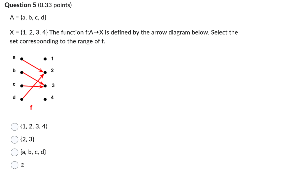 Solved Question 3 (0.33 points) A = {a, b, c, d] X = {1, 2, | Chegg.com