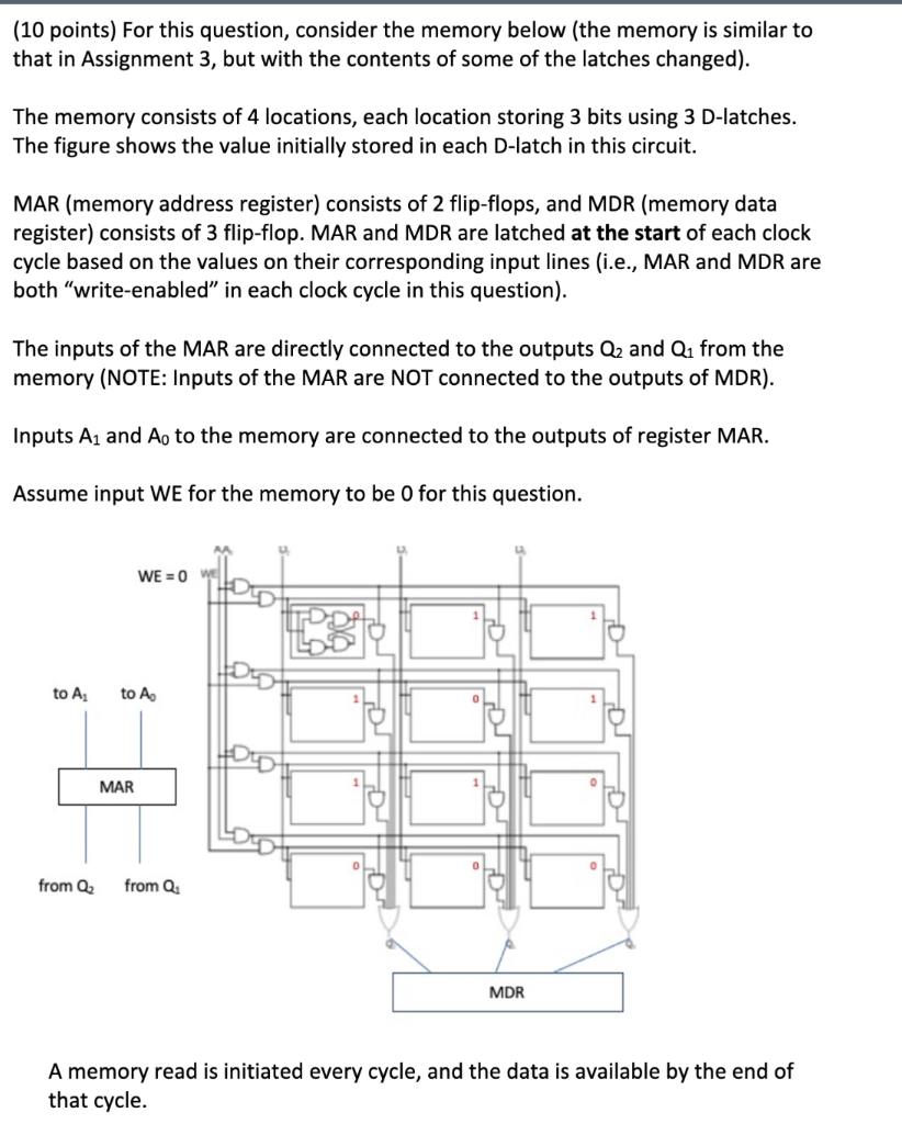 Solved (10 points) For this question, consider the memory | Chegg.com