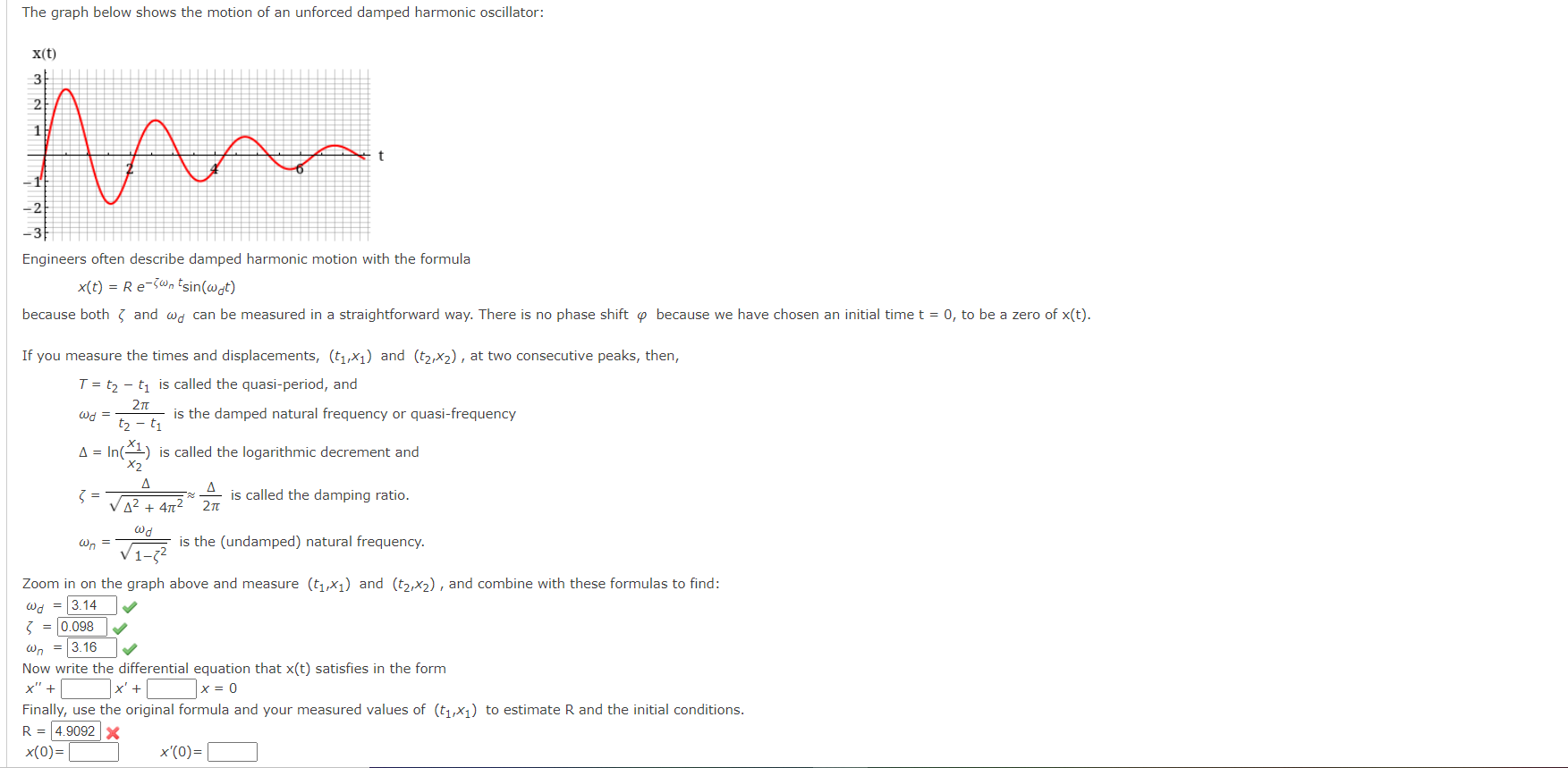 Solved The Graph Below Shows The Motion Of An Unforced