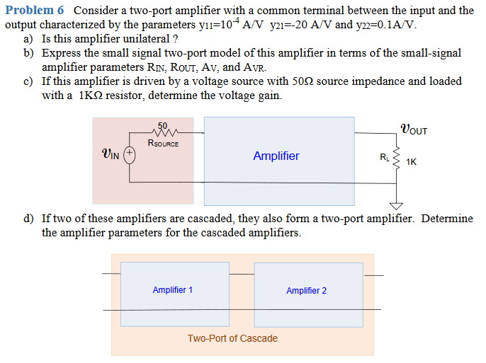 Solved Problem 6 Consider a two-port amplifier with a common | Chegg.com