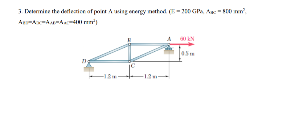 Solved 3. Determine the deflection of point A using energy | Chegg.com