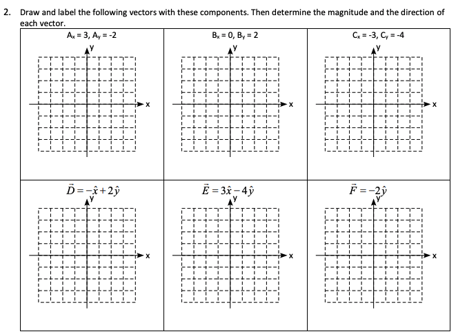Solved 2. Draw and label the following vectors with these | Chegg.com