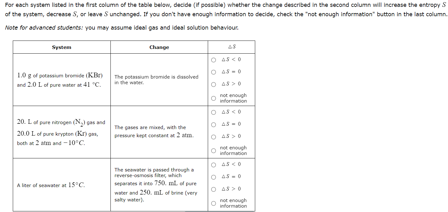 Solved For each system listed in the first column of the | Chegg.com