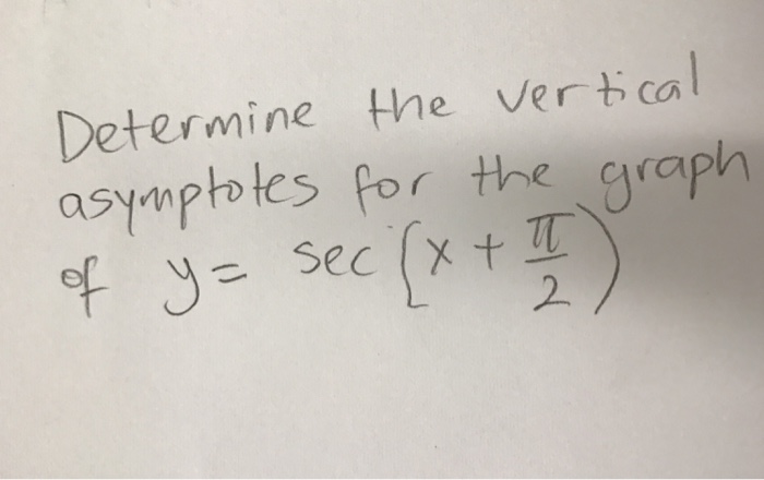 Solved Determine the vertical asymptotes for the graph of y | Chegg.com