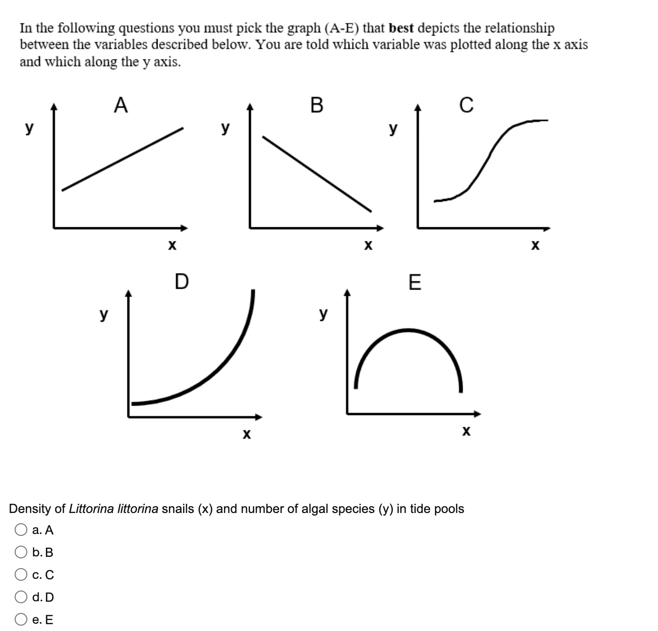 Solved In the following questions you must pick the graph | Chegg.com
