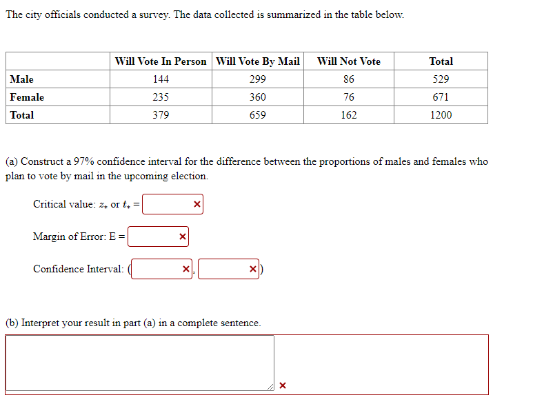 Solved The city officials conducted a survey. The data | Chegg.com