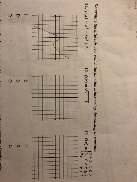 Solved -14 Determine the intervals over which the function | Chegg.com
