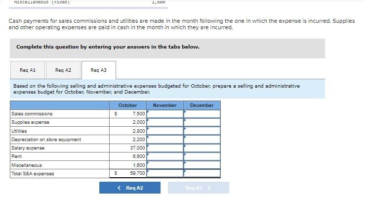 Solved ATC 7.2 (Algo) Group Assignment Master budget and pro | Chegg.com