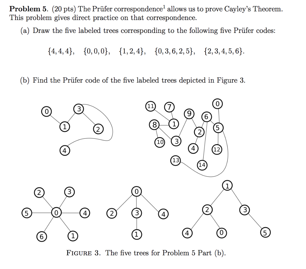 Solved Problem 5. (20 pts) The Prüfer correspondence allows | Chegg.com Solved Problem 5. (20 pts) The Prüfer correspondence allows | Chegg.com