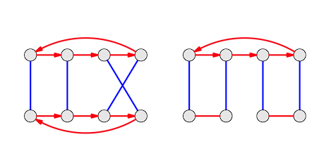 Solved Group theory, abstract algebra: Consider the graphs | Chegg.com