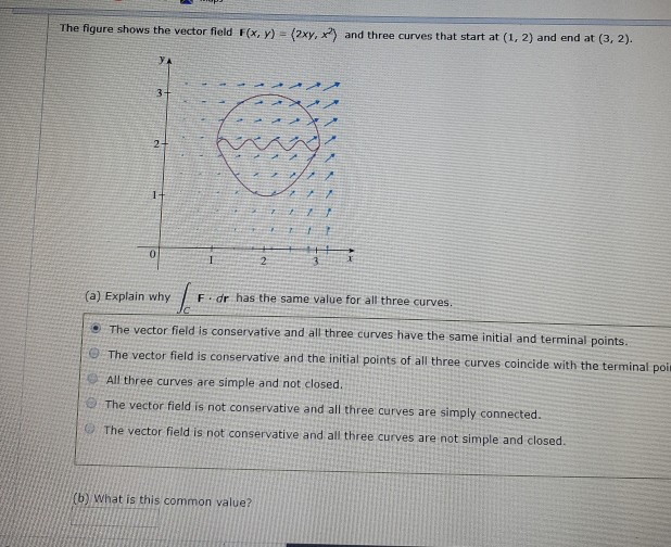 Solved The figure shows the vector field F(x, y) = (2xy, x) | Chegg.com