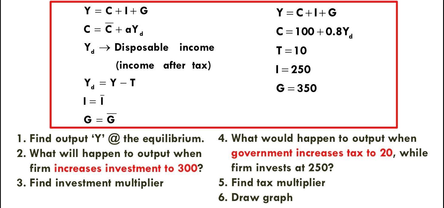Solved Y=C+I+G C = C +aYd Y→ Disposable income d (income | Chegg.com