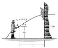Solved 4) If a firefighter raises the hose at an angle of | Chegg.com