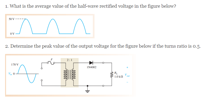 Solved 1. What is the average value of the half-wave | Chegg.com