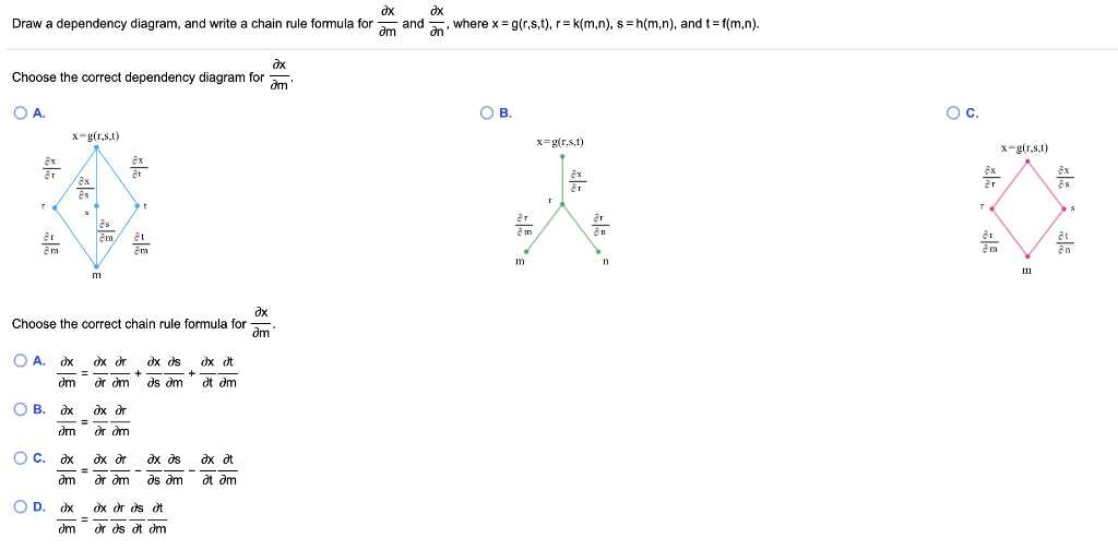 Solved dx Draw a dependency diagram, and write a chain rule | Chegg.com