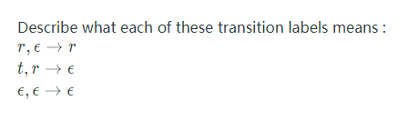 Solved Describe what each of these transition labels means: | Chegg.com