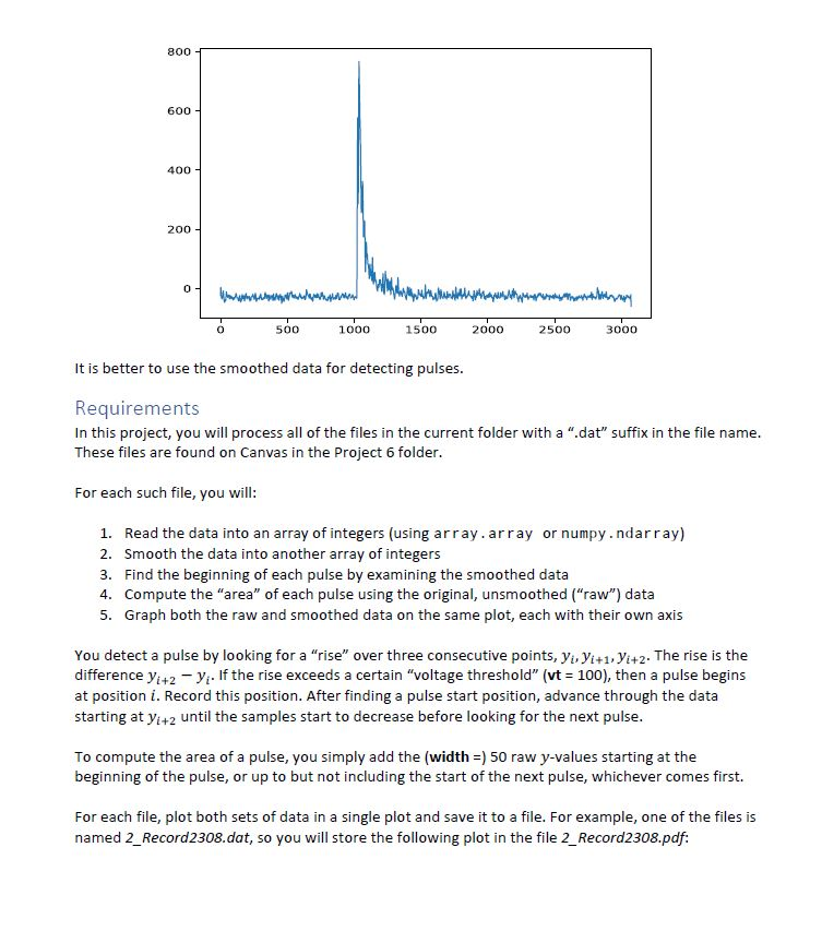 Project 6: Data Visualization and Analysis CS 1410 | Chegg.com