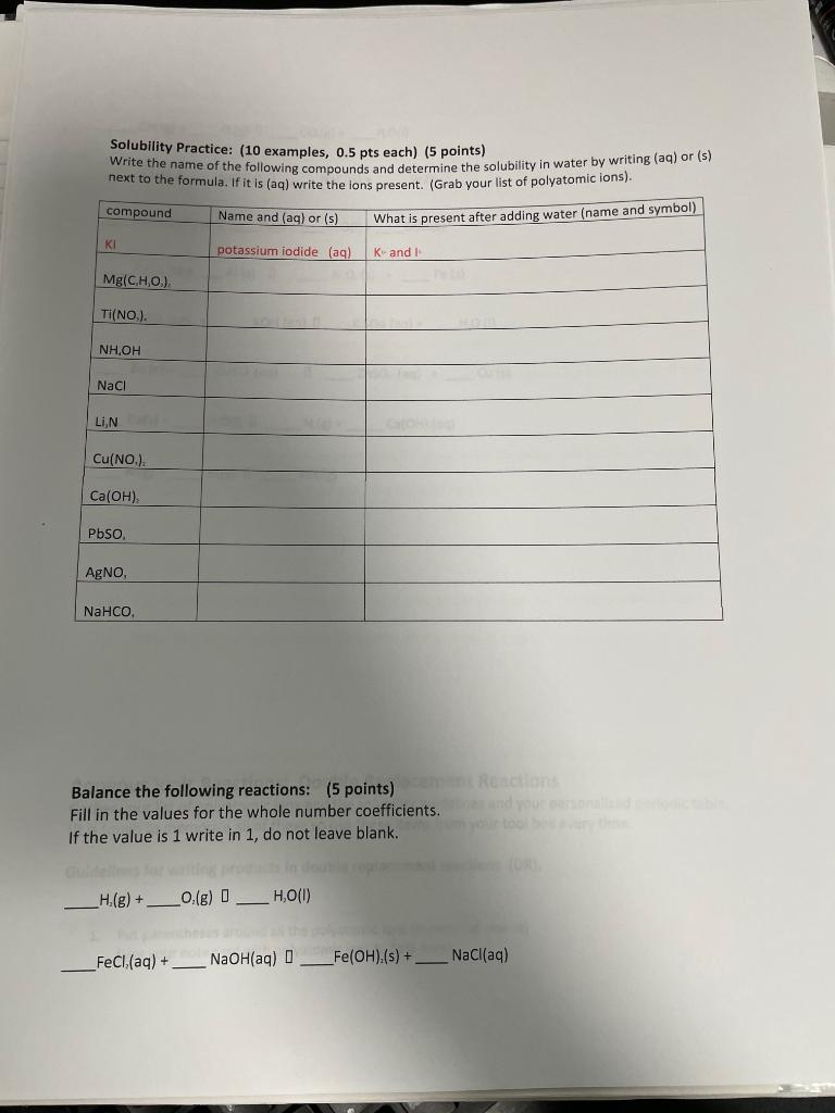 Solved Solubility Practice: (10 examples, 0.5 pts each) (5 | Chegg.com
