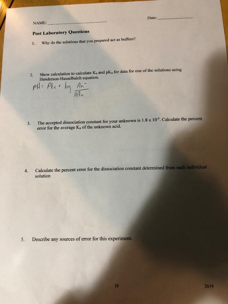 Solved Partner: Data sheet Unknown Code: Molarity of unknown | Chegg.com
