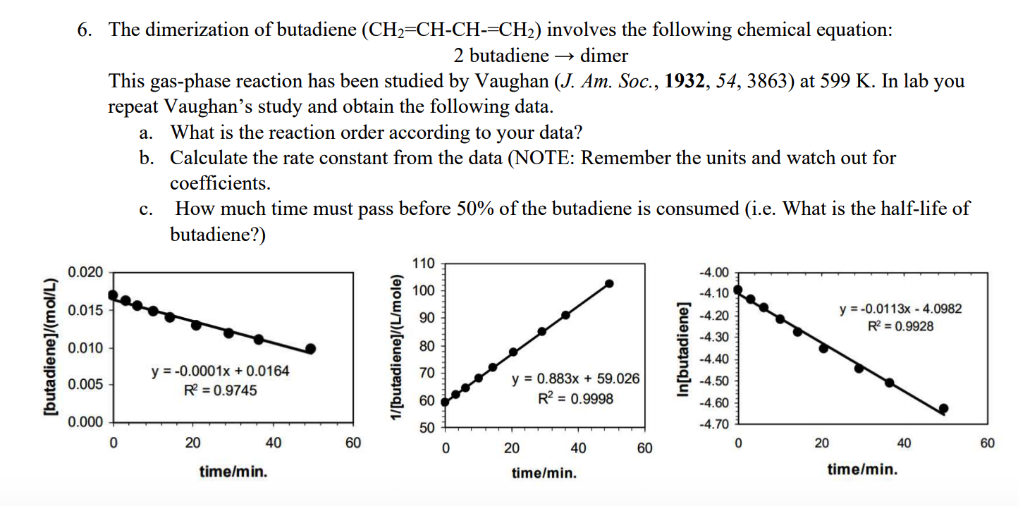 Solved 6. The dimerization of butadiene (CH2=CH-CH==CH2) | Chegg.com