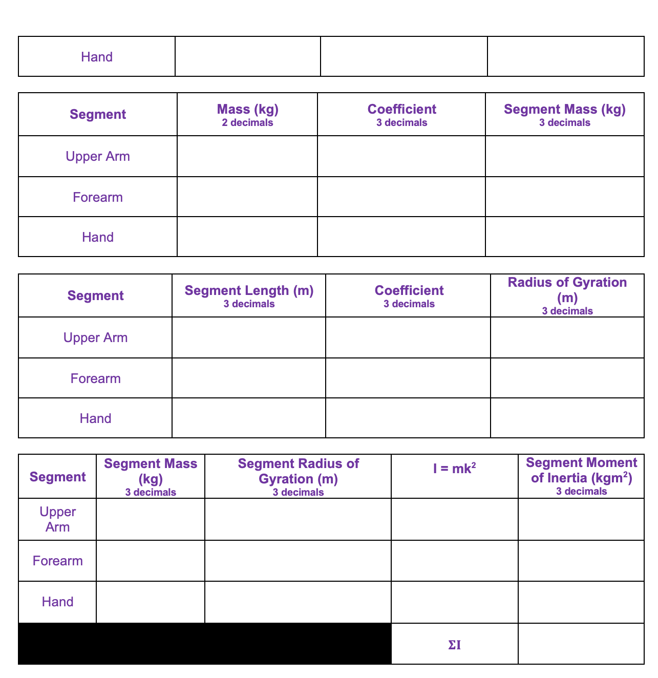 Figure 3.1 Body segment lengths expressed as a | Chegg.com