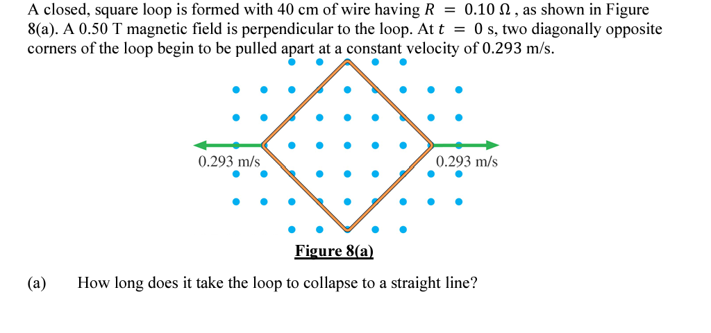 Solved A closed, square loop is ﻿formed with 40 cm of ﻿wire | Chegg.com