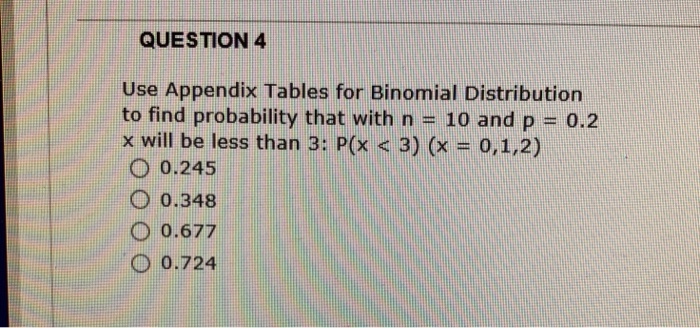 Solved QUESTION 4 Use Appendix Tables for Binomial | Chegg.com