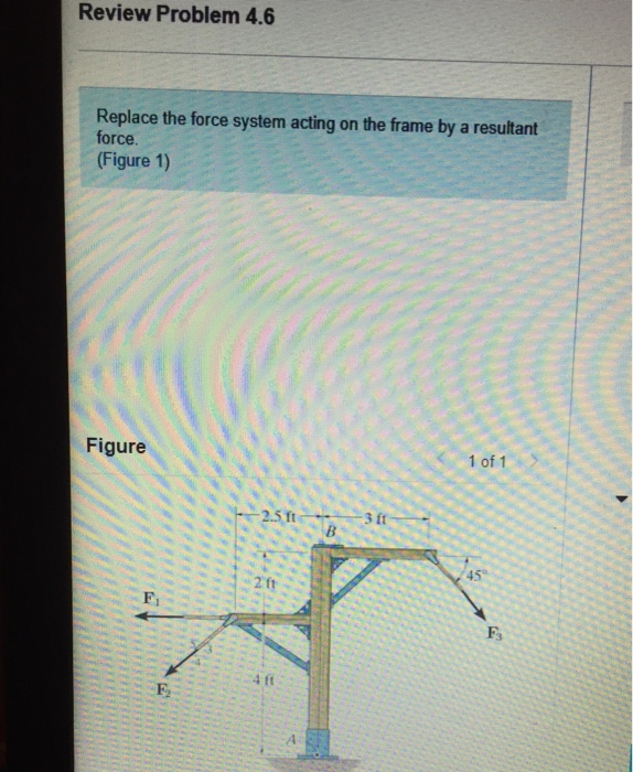 Solved Review Problem 4.6 Replace the force system acting on | Chegg.com