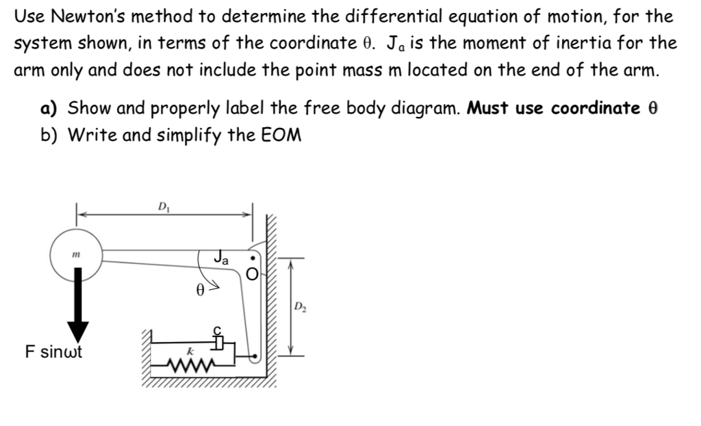 Solved Use Newtons Method To Determine The Differential