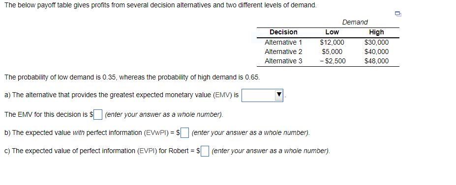 Solved The below payoff table gives profits from several | Chegg.com