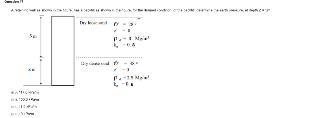 Solved Question 17 A retaining wall as shown in the figure, | Chegg.com