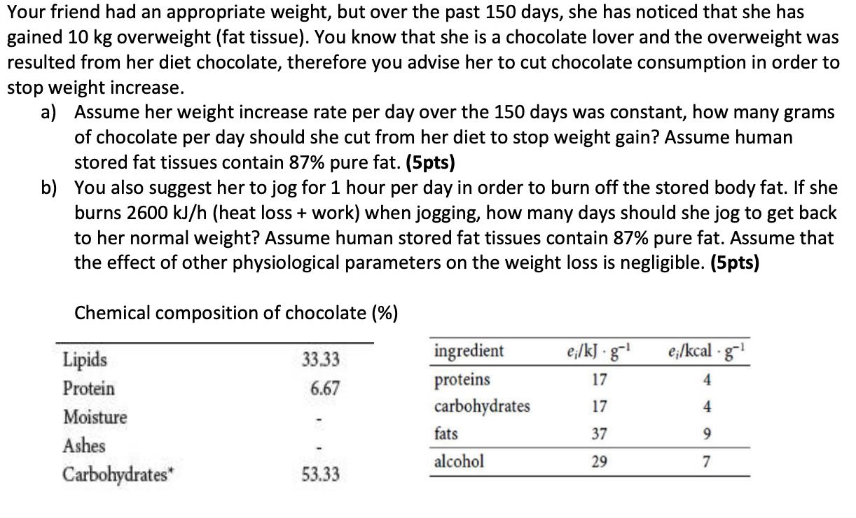 Solved Your friend had an appropriate weight, but over the | Chegg.com