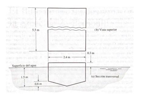 Solved A boat has the cross section shown in the figure. Its | Chegg.com
