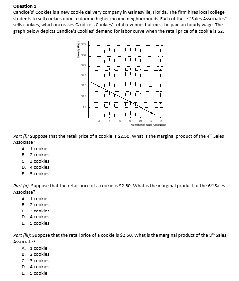 Solved Question 1 Candice's' cookies is a new cookie | Chegg.com