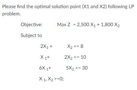 Solved Please find the optimal solution point (X1 and X2) | Chegg.com