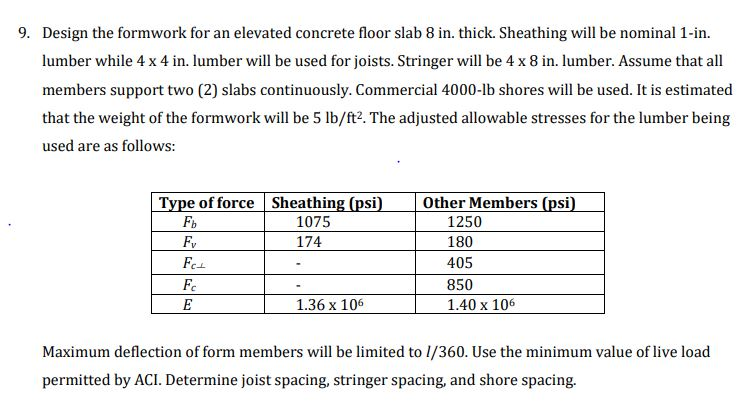 Solved 9. Design the formwork for an elevated concrete floor | Chegg.com