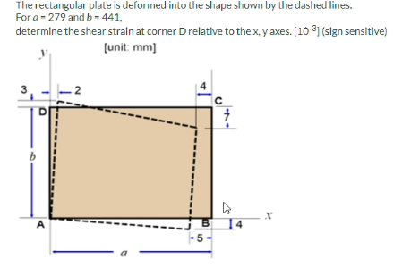 Solved The rectangular plate is deformed into the shape | Chegg.com