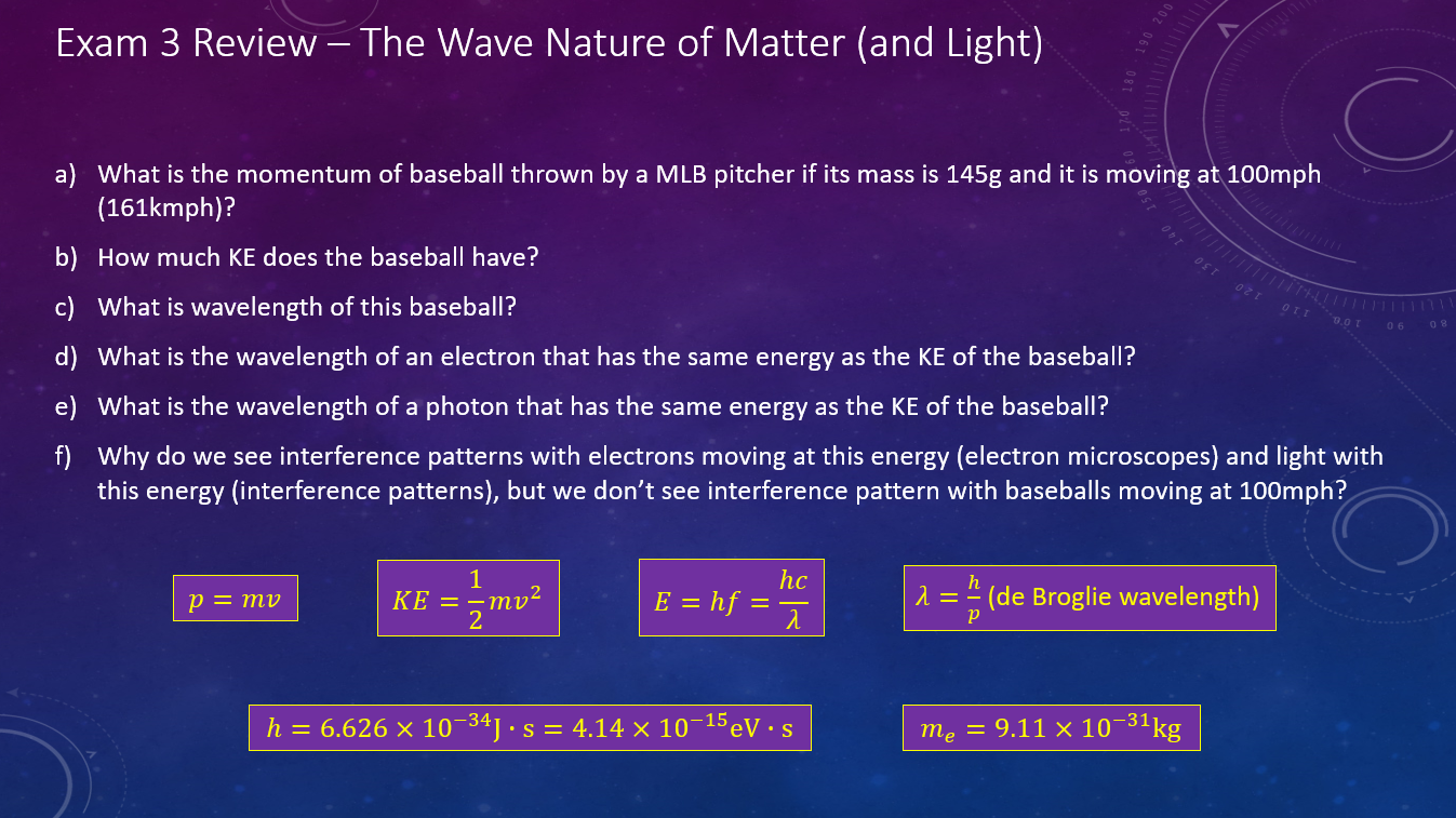 Solved Exam 3 Review - The Wave Nature of Matter (and Light) | Chegg.com