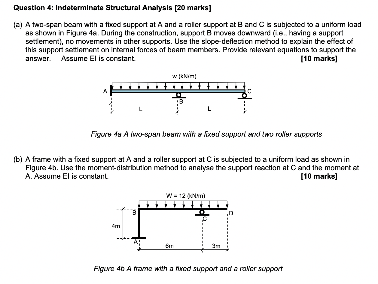 (a) A two-span beam with a fixed support at A and a | Chegg.com