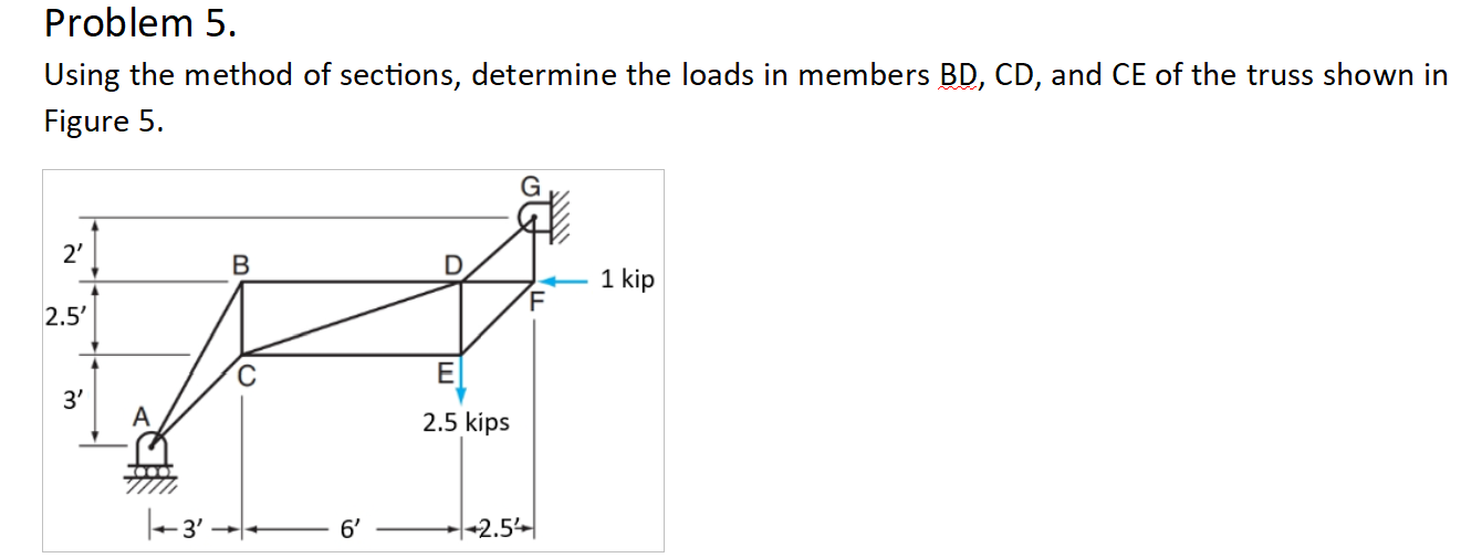 Solved Determine length CE for the similar triangles shown | Chegg.com
