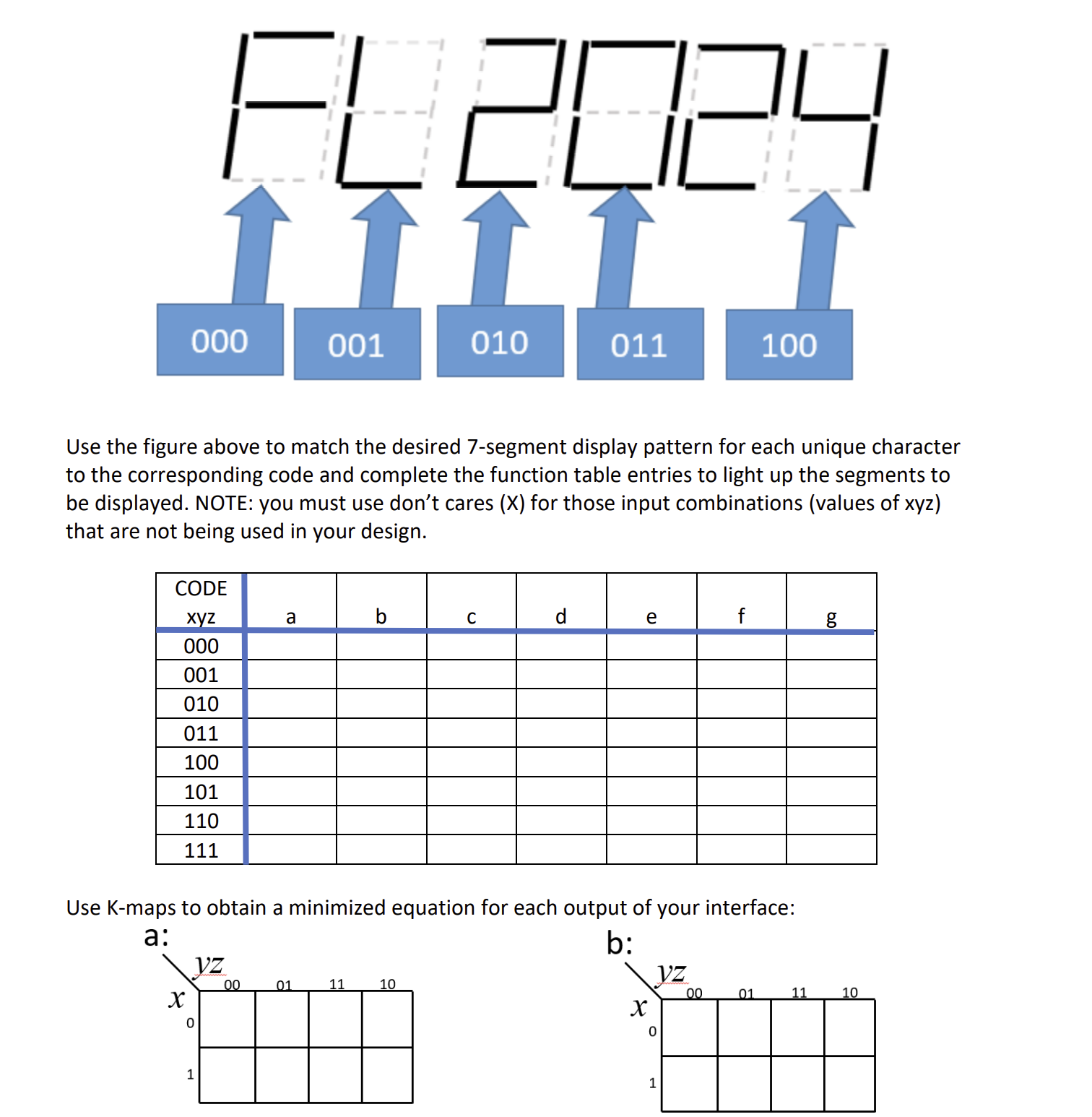 Solved Use the figure above to match the desired 7-segment | Chegg.com